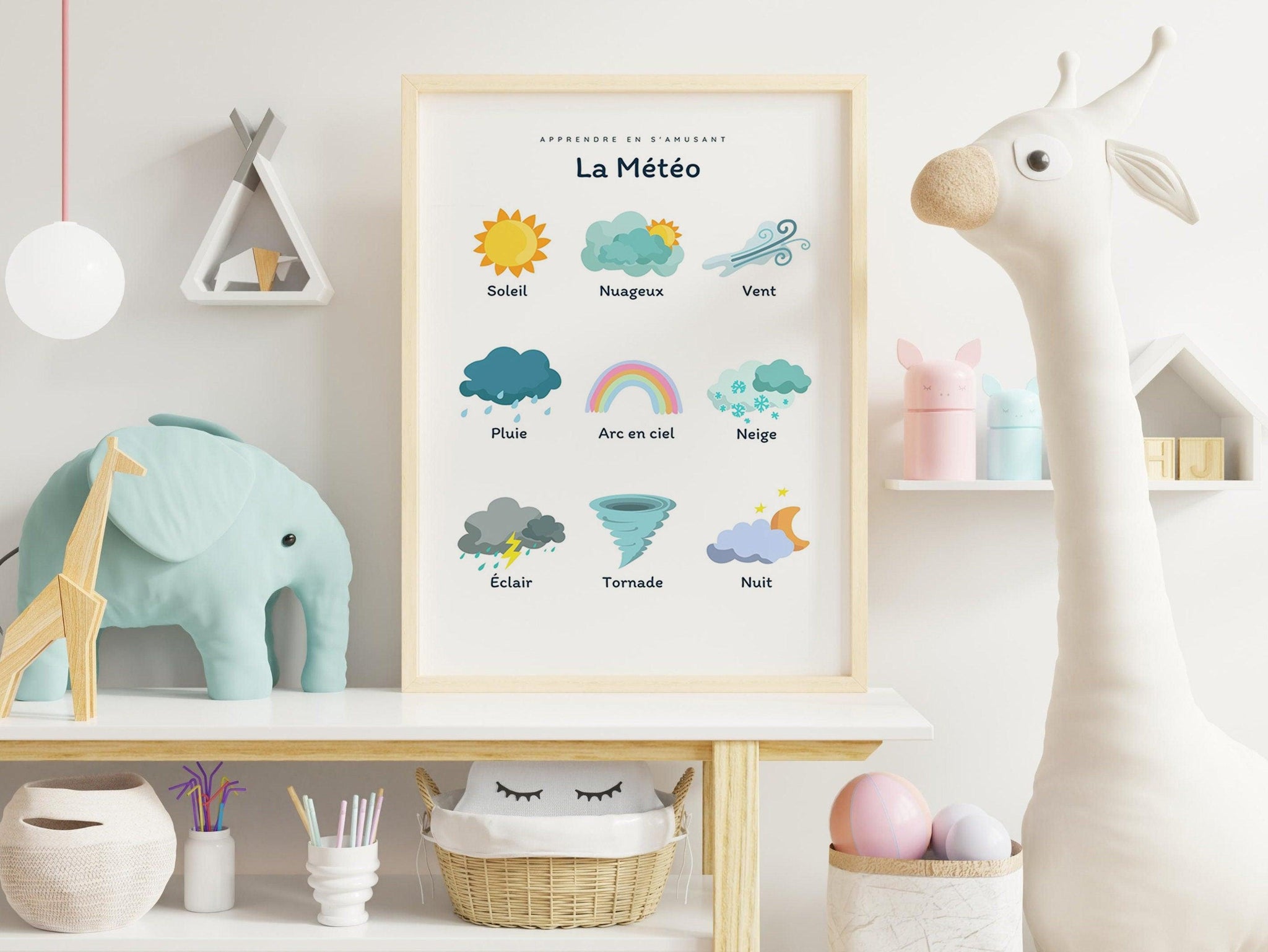 Affiche La météo - soleil pluie neige vent ou arc en ciel – Imagine.affiche